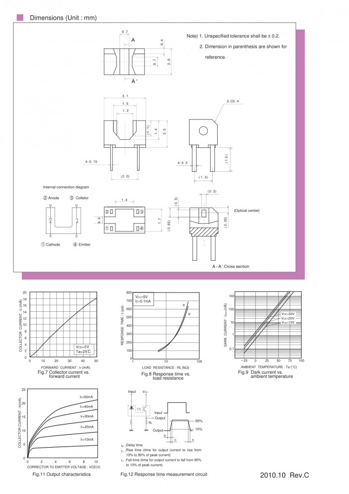 ROHM RPI-130 technical document page 2