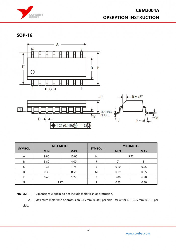 CBM2004AS16 datasheet page 10