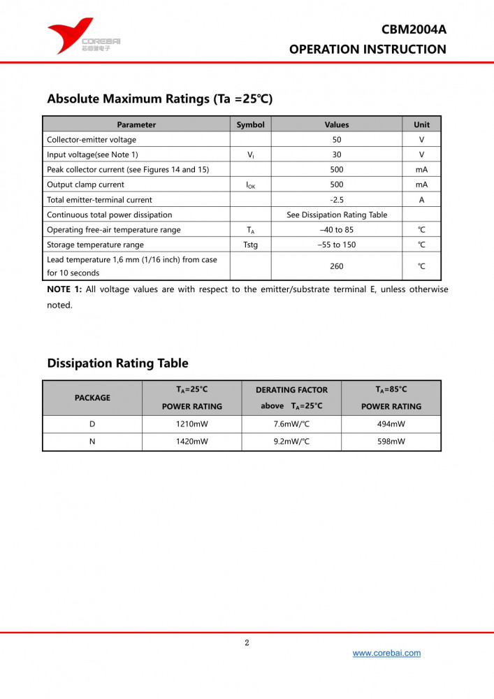 CBM2004AS16 datasheet page 2