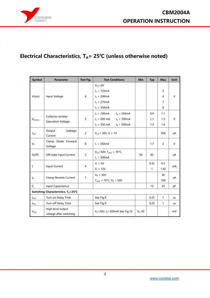CBM2004AS16 datasheet page 3