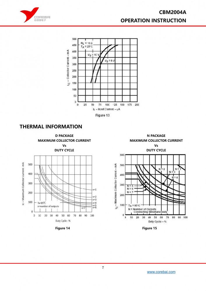 CBM2004AS16 datasheet page 7