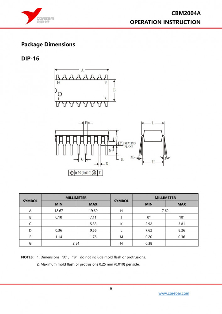 CBM2004AS16 datasheet page 9