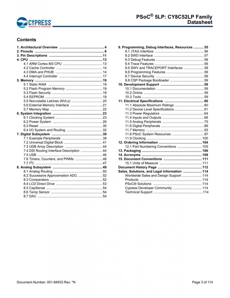 CY8C5268AXI-LP047 technical document page 3