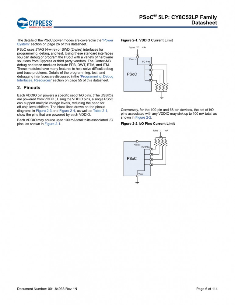 CY8C5268AXI-LP047 technical document page 6