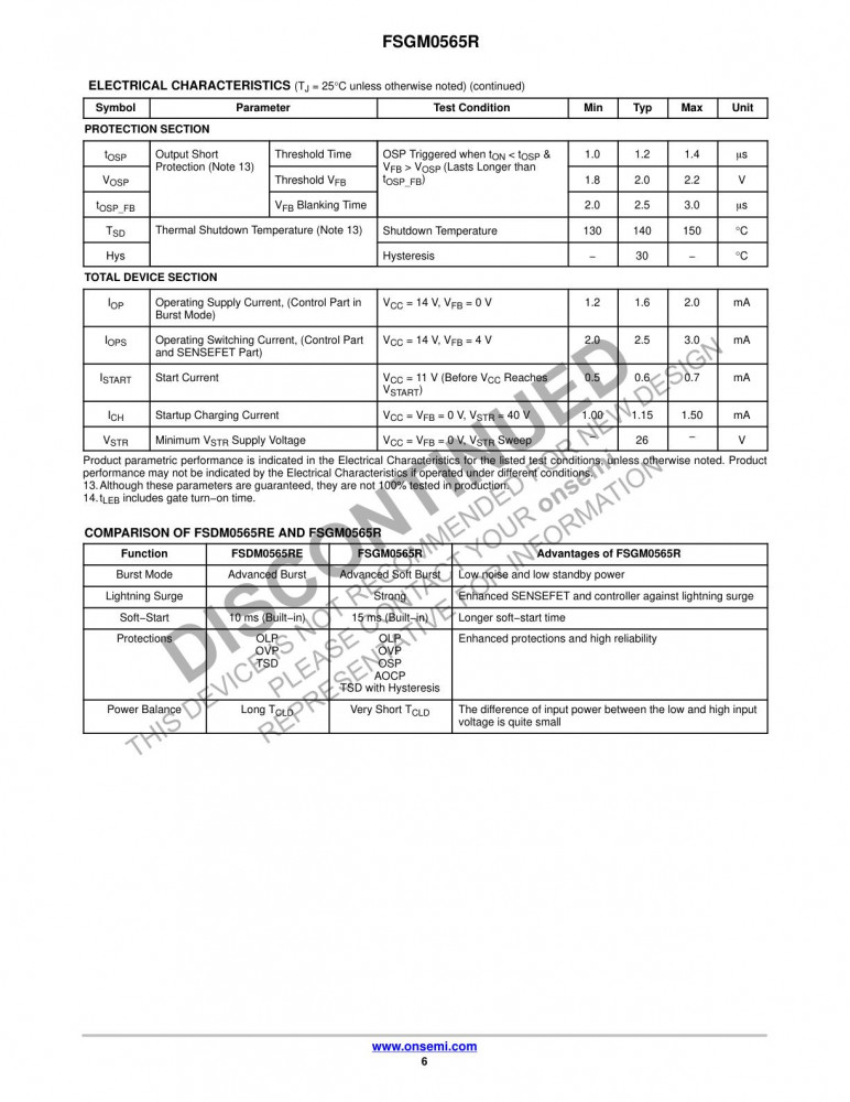 FSGM0565R datasheet page 6