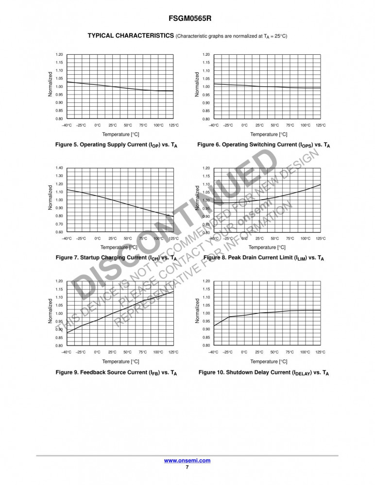 FSGM0565R datasheet page 7