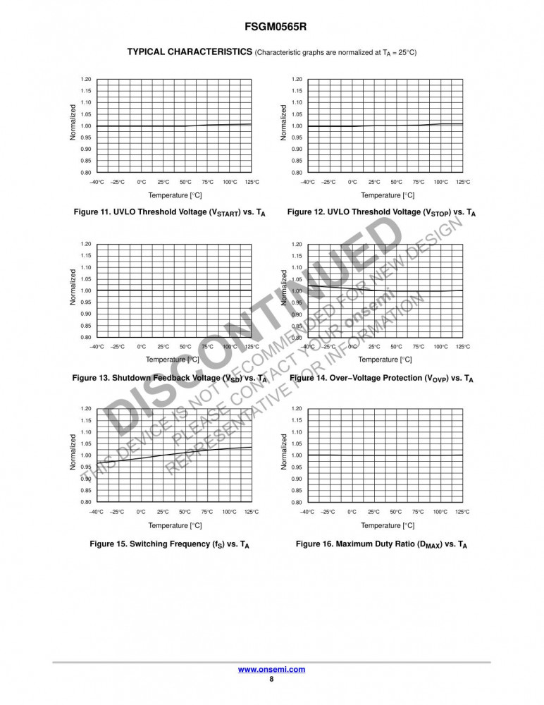 FSGM0565R datasheet page 8
