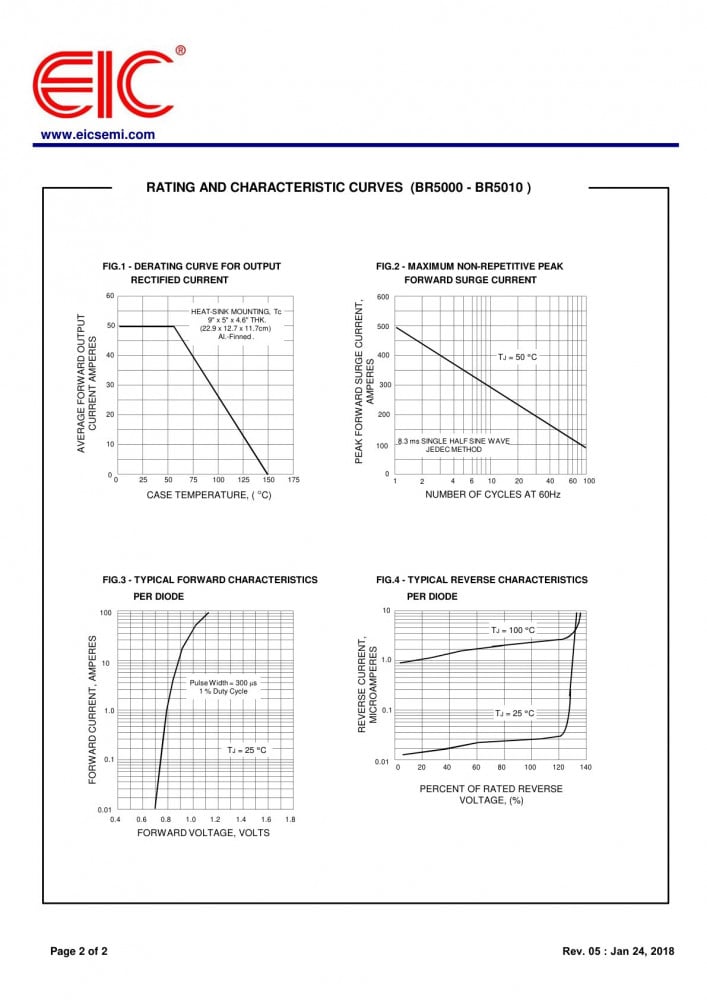 EIC BR5001 datasheet page 2