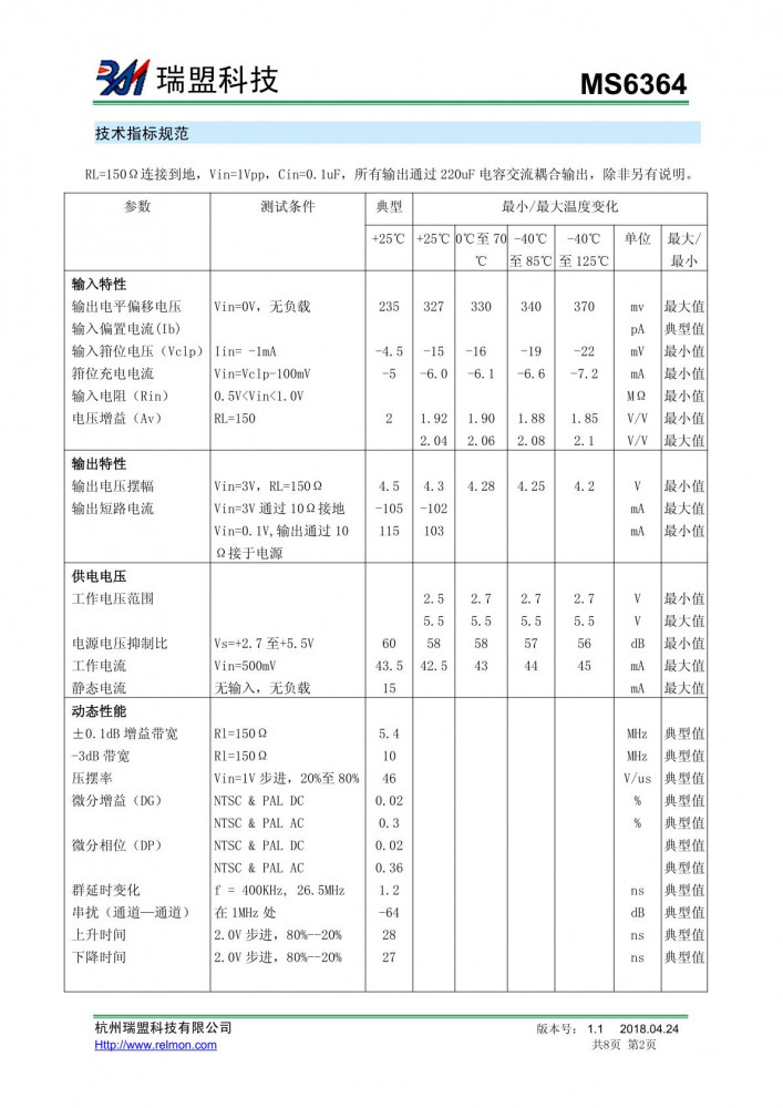 MS6364 datasheet page 2