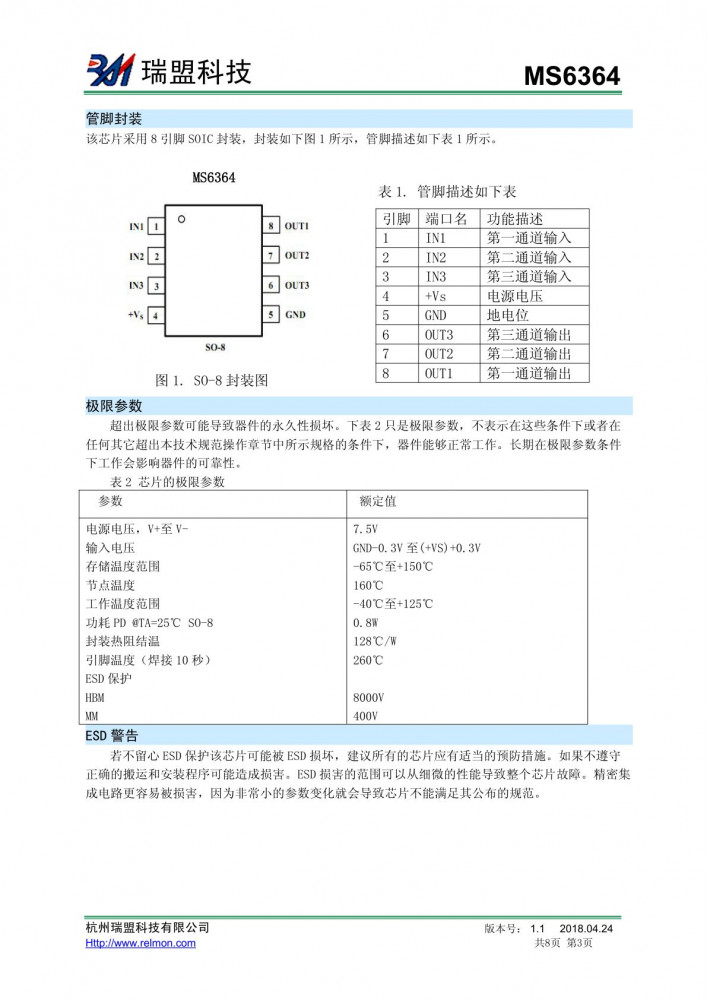 MS6364 datasheet page 3