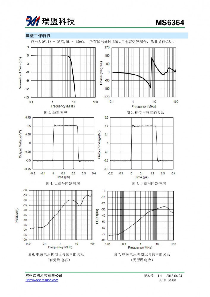 MS6364 datasheet page 4