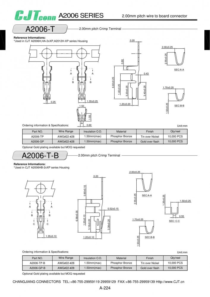 CJT A2006 series datasheet page 2