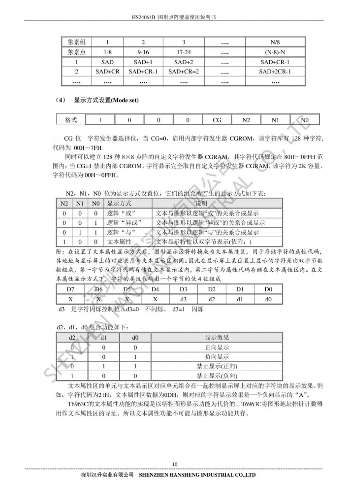 HS24064B datasheet page 10