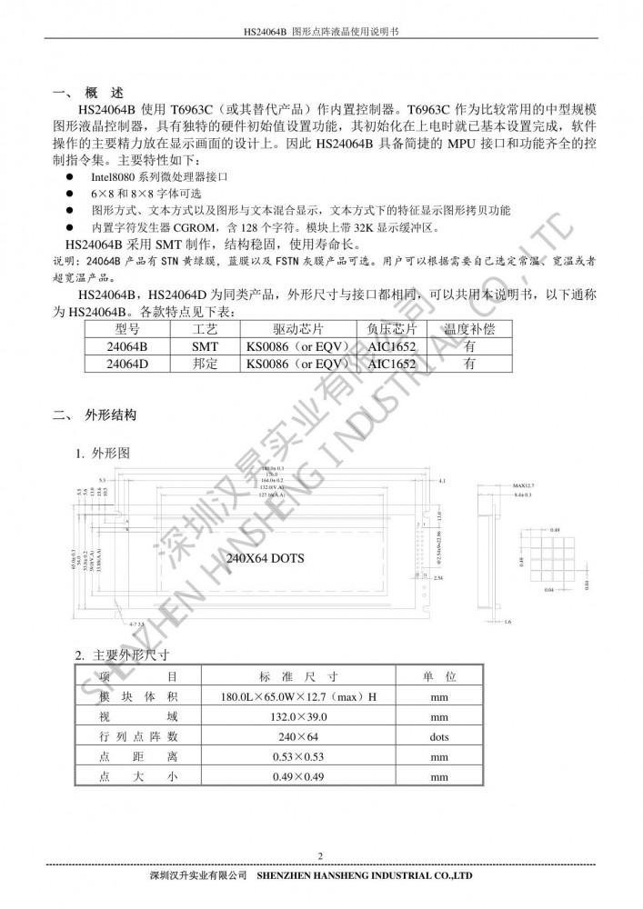 HS24064B datasheet page 2