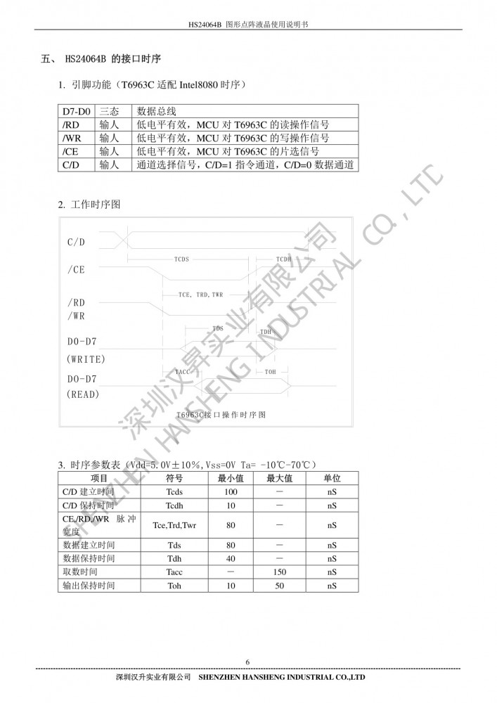 HS24064B datasheet page 6