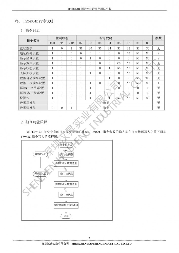 HS24064B datasheet page 7
