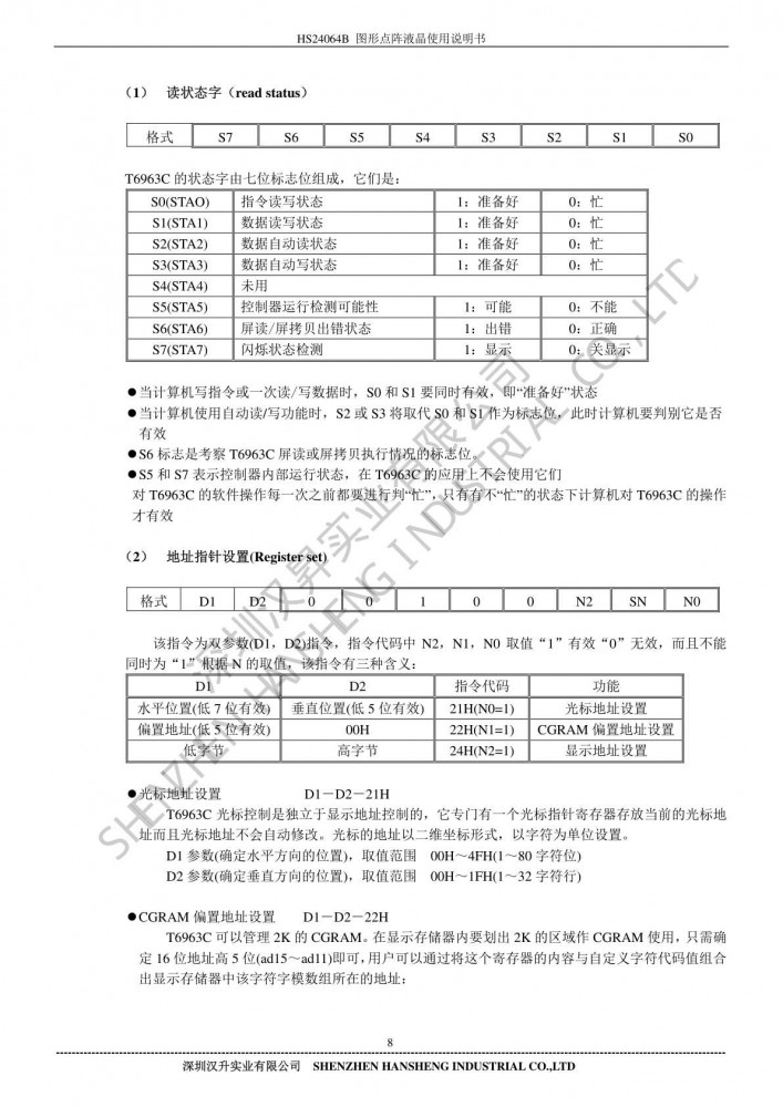 HS24064B datasheet page 8