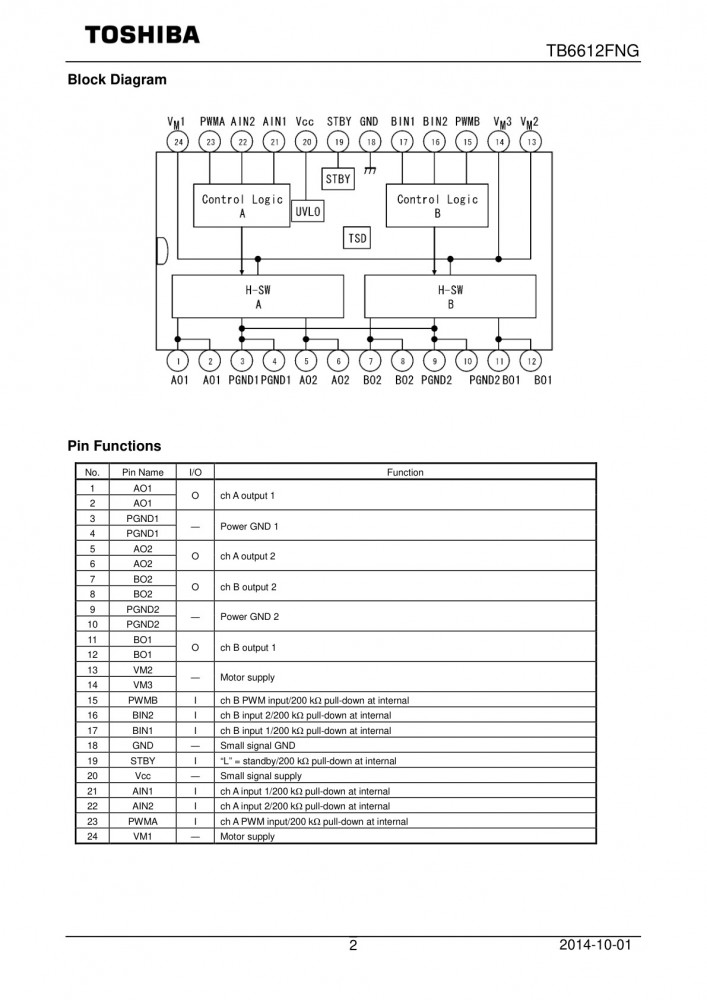 TB6612FNG datasheet page 2