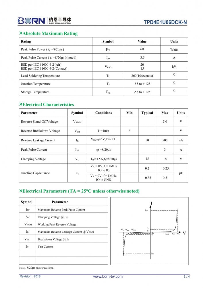 TPD4E1U06DCK-N datasheet page 2