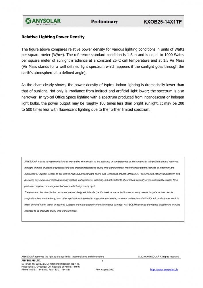 ANYSOLAR datasheet page 7
