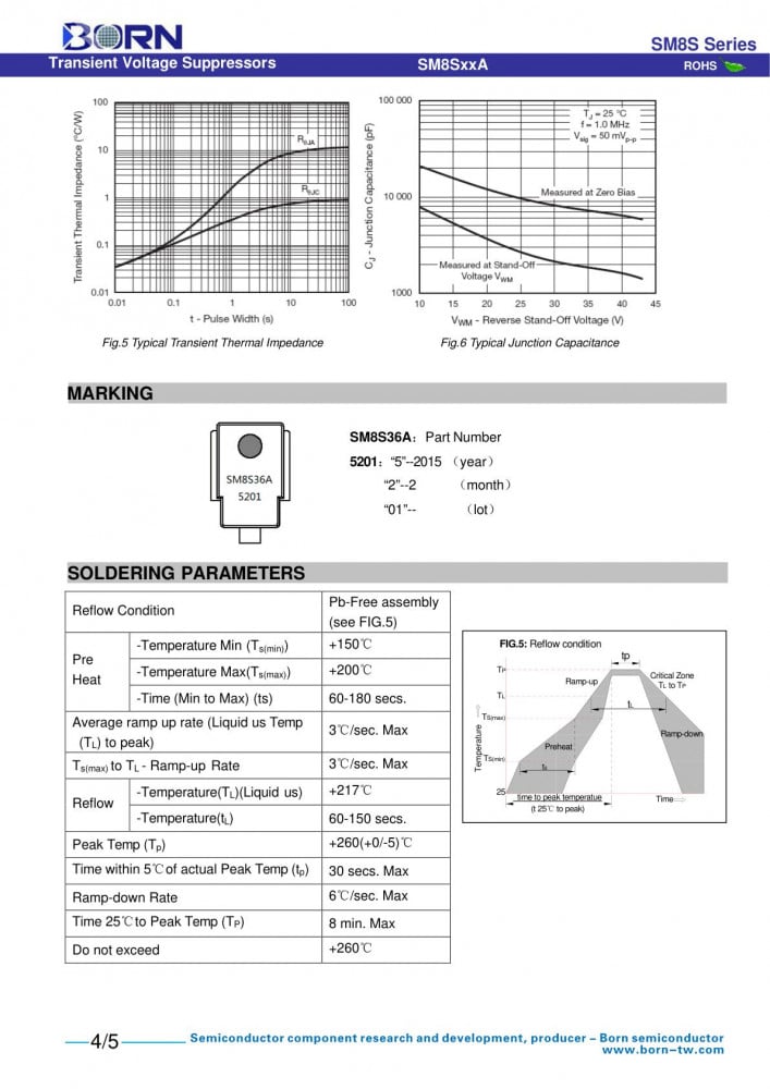 SM8S36A datasheet page 4