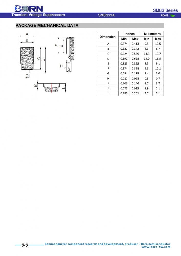 SM8S36A datasheet page 5
