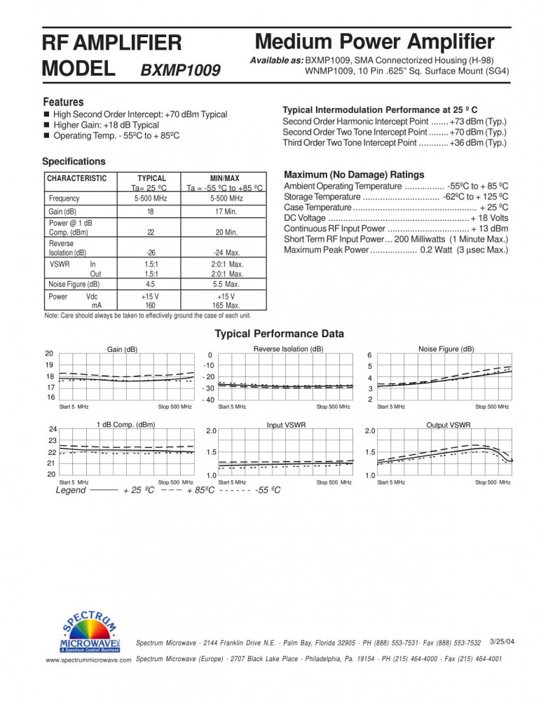 WNMP1009 technical document page