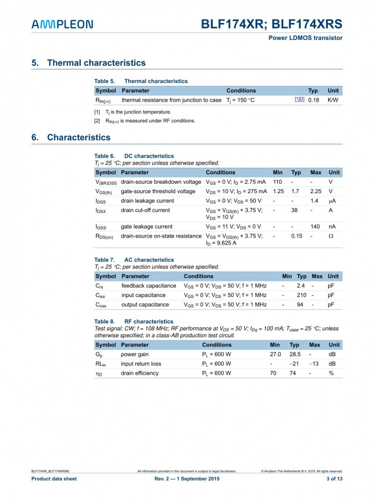 BLF174XR datasheet page 3