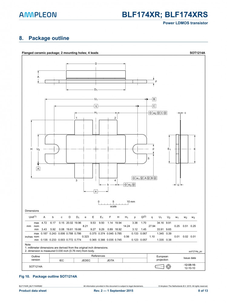 BLF174XR datasheet page 8