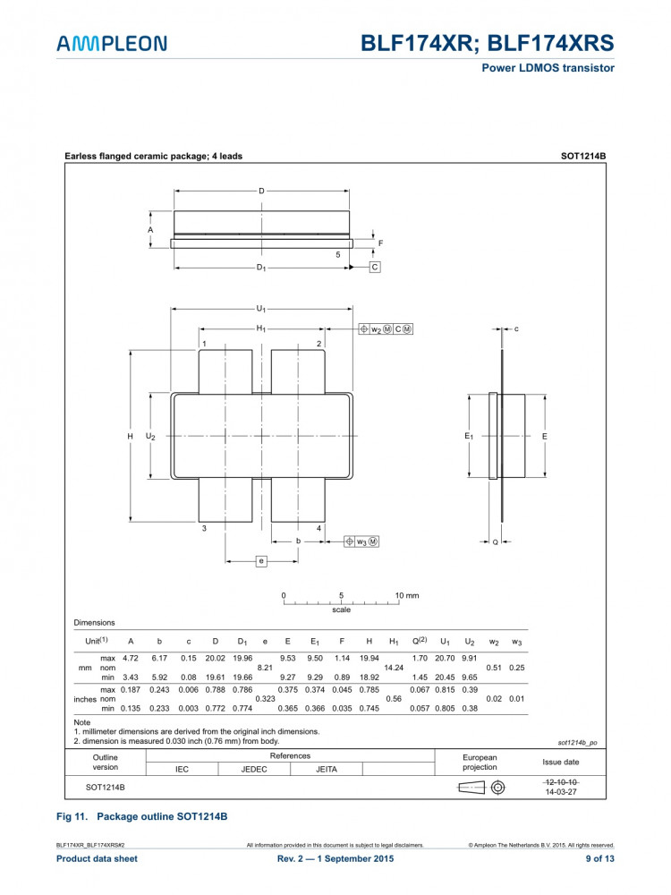 BLF174XR datasheet page 9