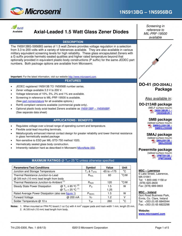 1N5922BG datasheet page 1