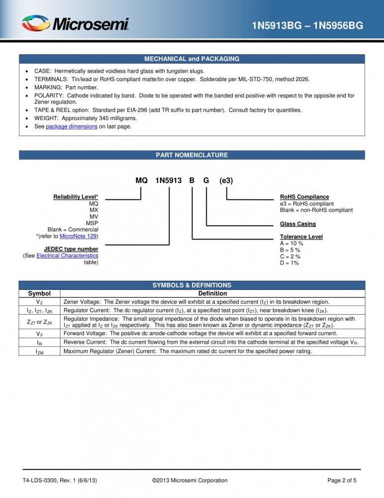 1N5922BG datasheet page 2