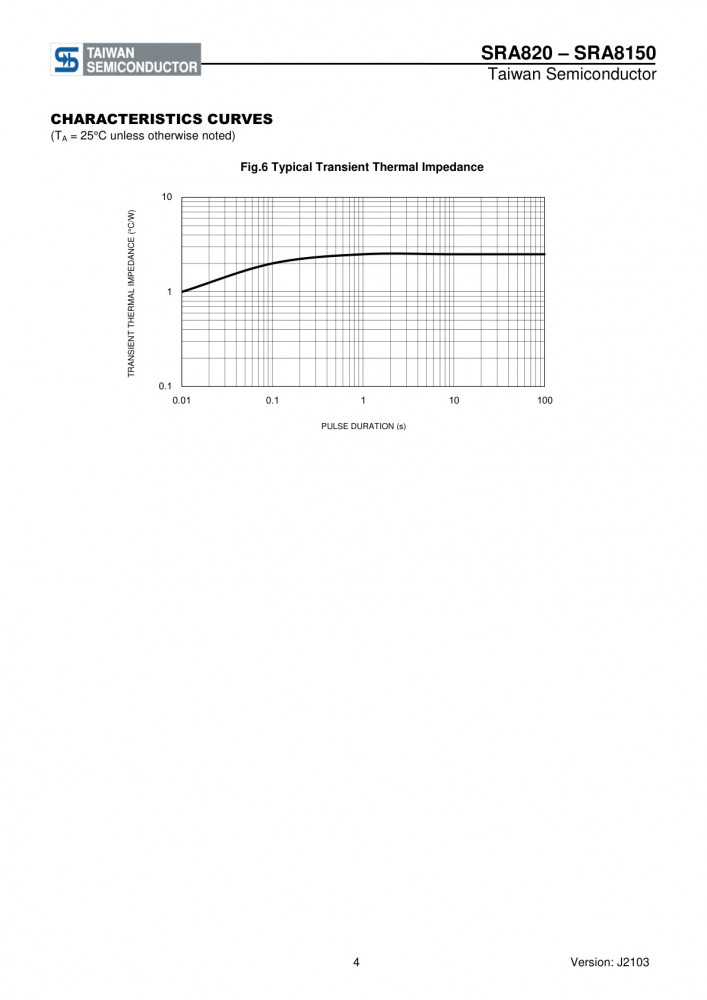 SRA890 datasheet page 4