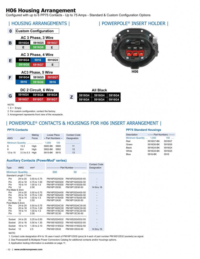 SK9-095 technical document page 10