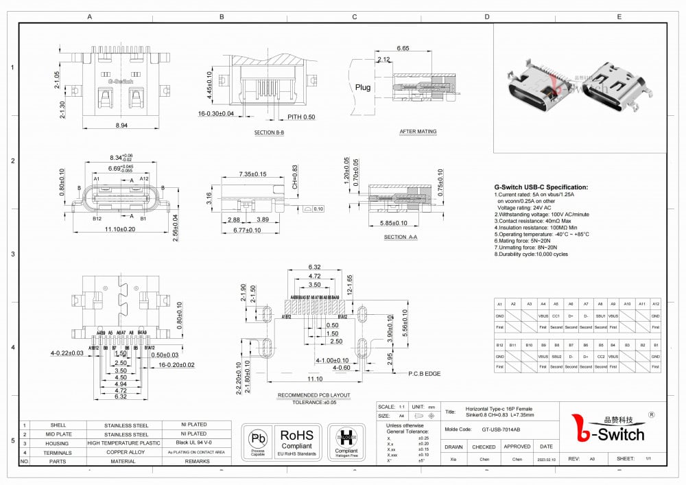 GT-USB-7014AB technical document page