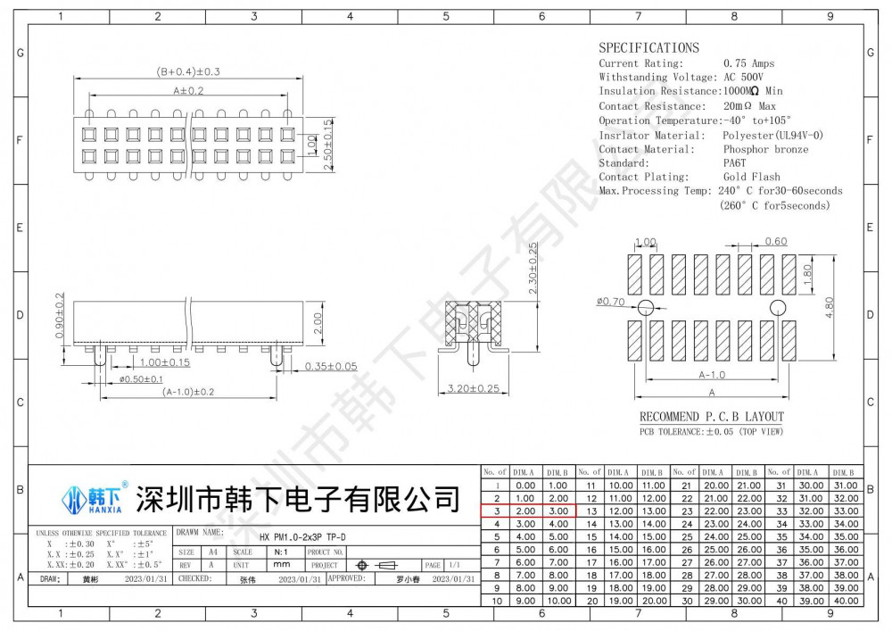 HX PM1.0-2x3P TP-D technical drawing