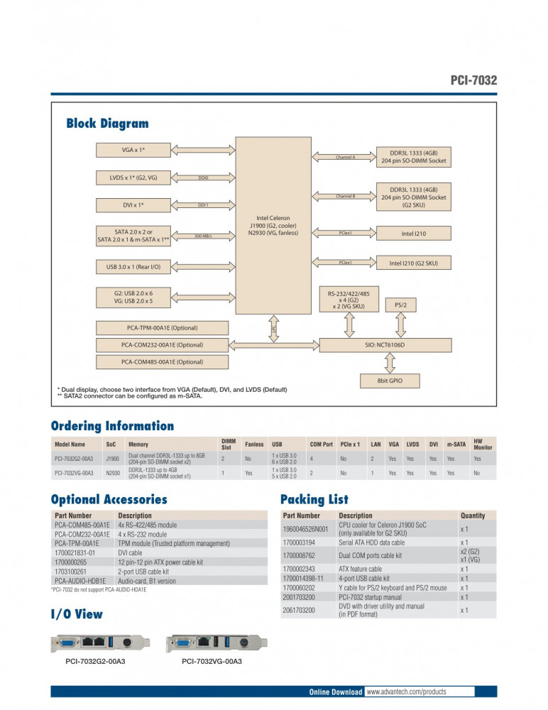 ADVANTECH PCI-7032 technical datasheet page 2