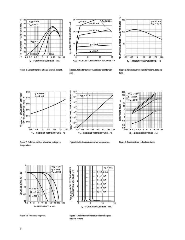 4N35-000E datasheet page 6