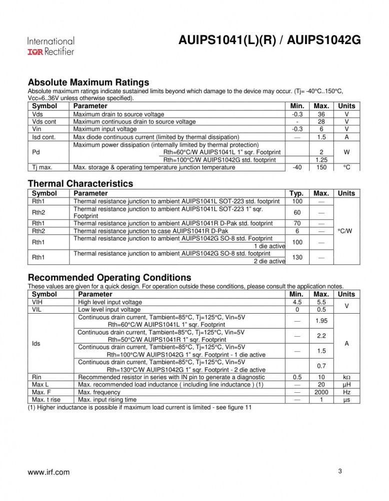 AUIPS1041LTR datasheet page 3