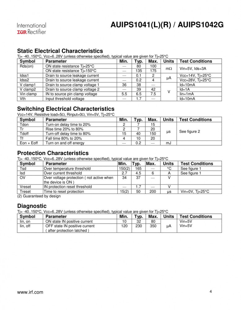 AUIPS1041LTR datasheet page 4