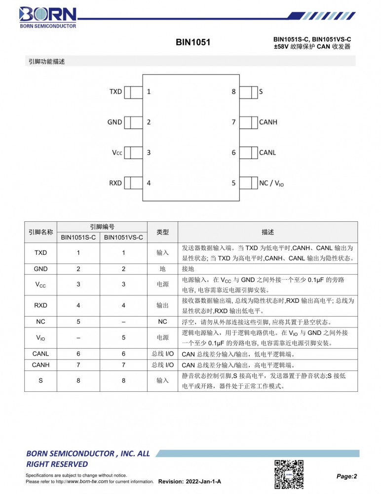 BIN1051S-C datasheet page 2