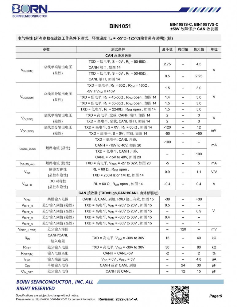 BIN1051S-C datasheet page 5