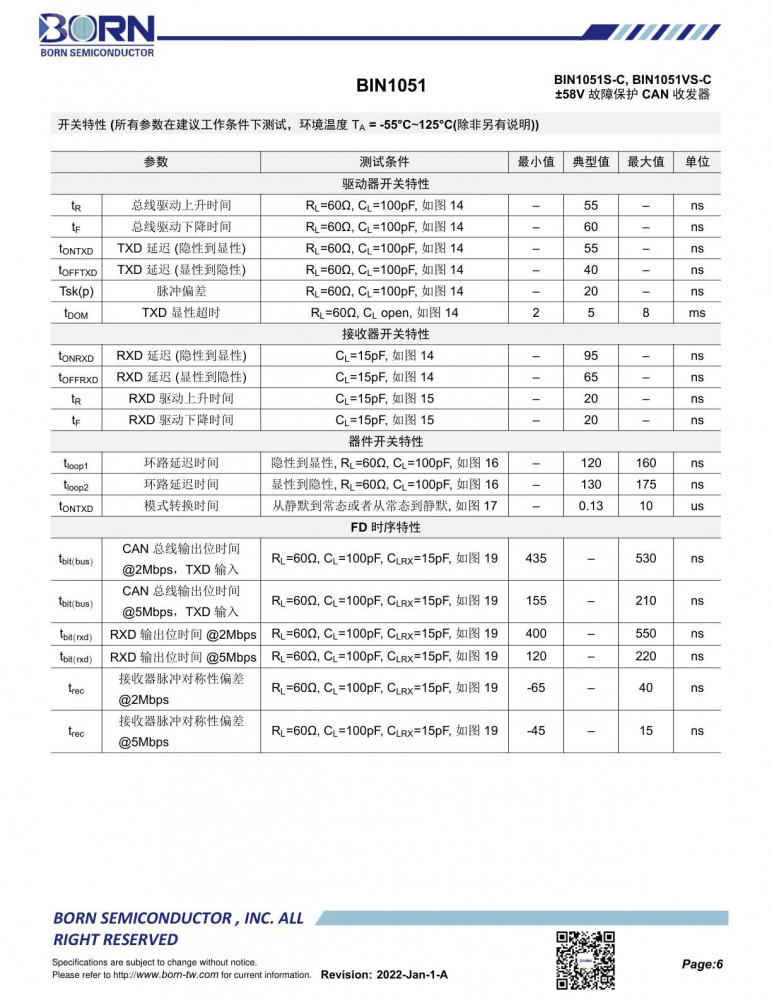 BIN1051S-C datasheet page 6