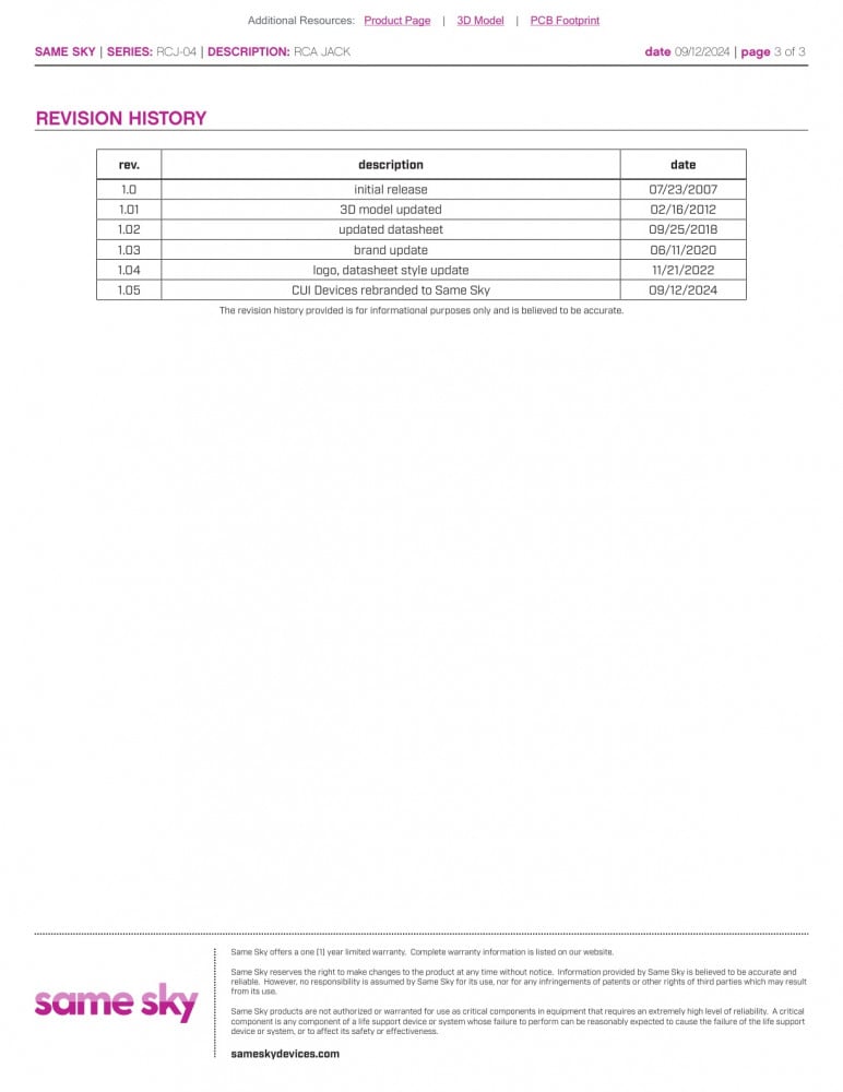 RCJ-043 technical document page 3