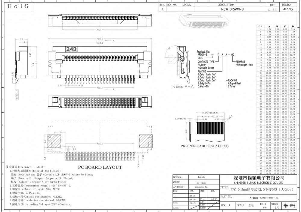 JUSHUO AFD01-S35FCC-00 technical drawing