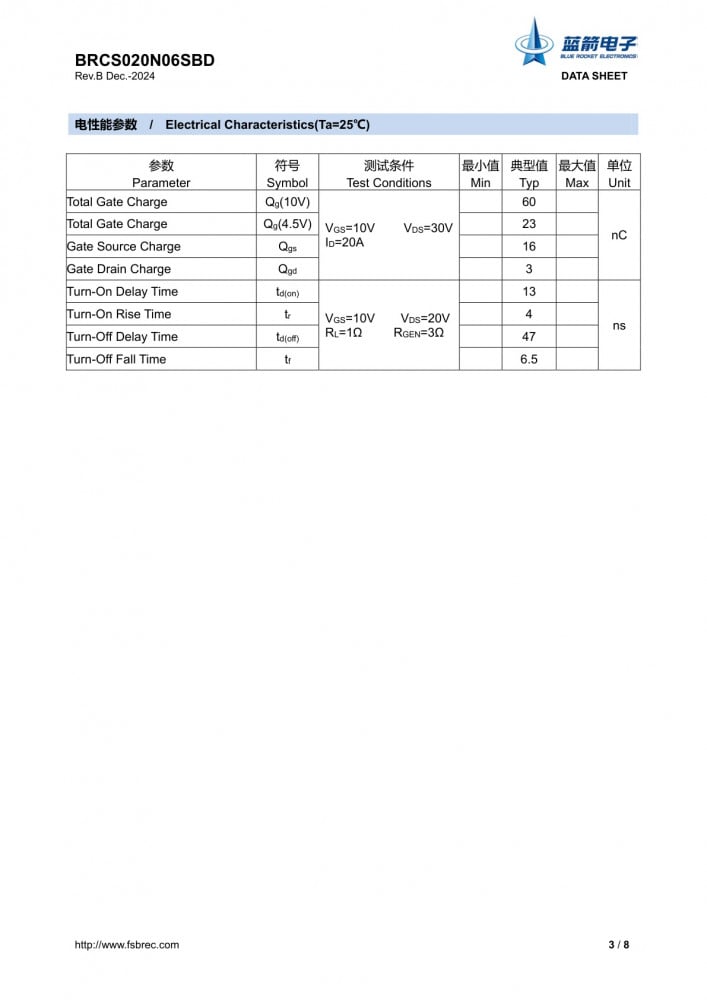 BRCS020N06SBD datasheet page 3