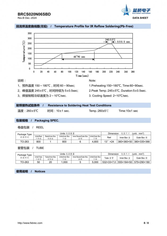 BRCS020N06SBD datasheet page 8