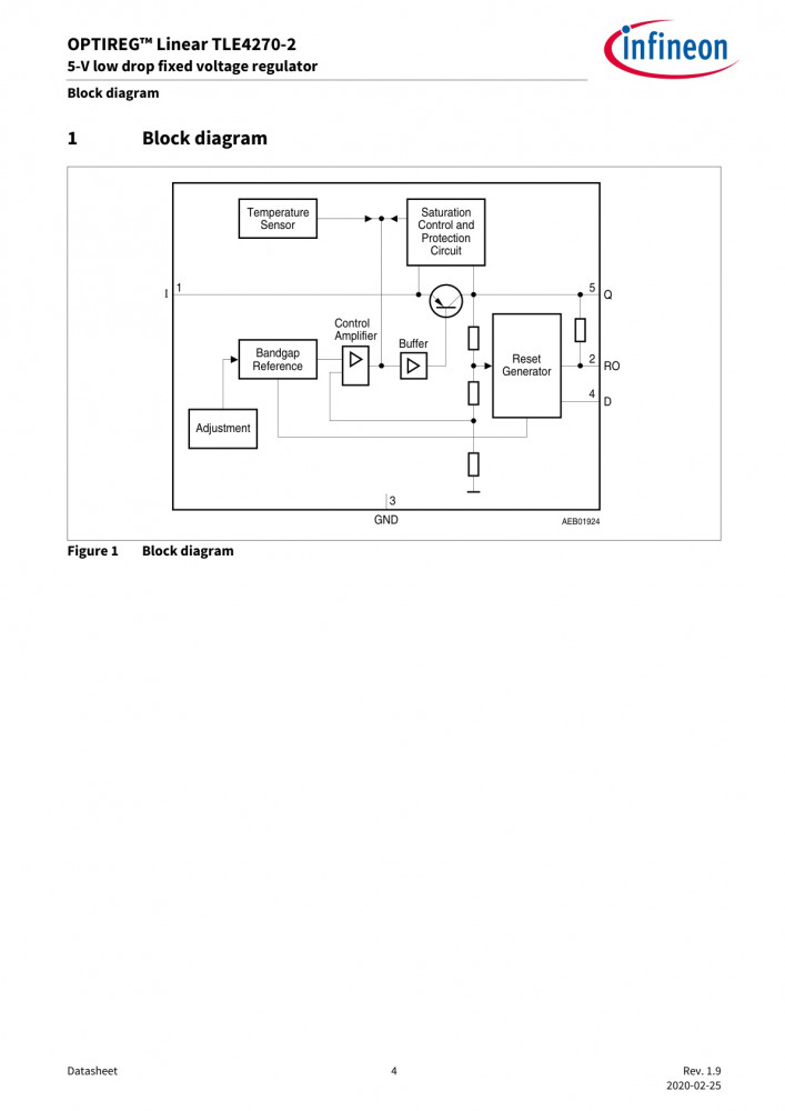 TLE4270 datasheet page 4