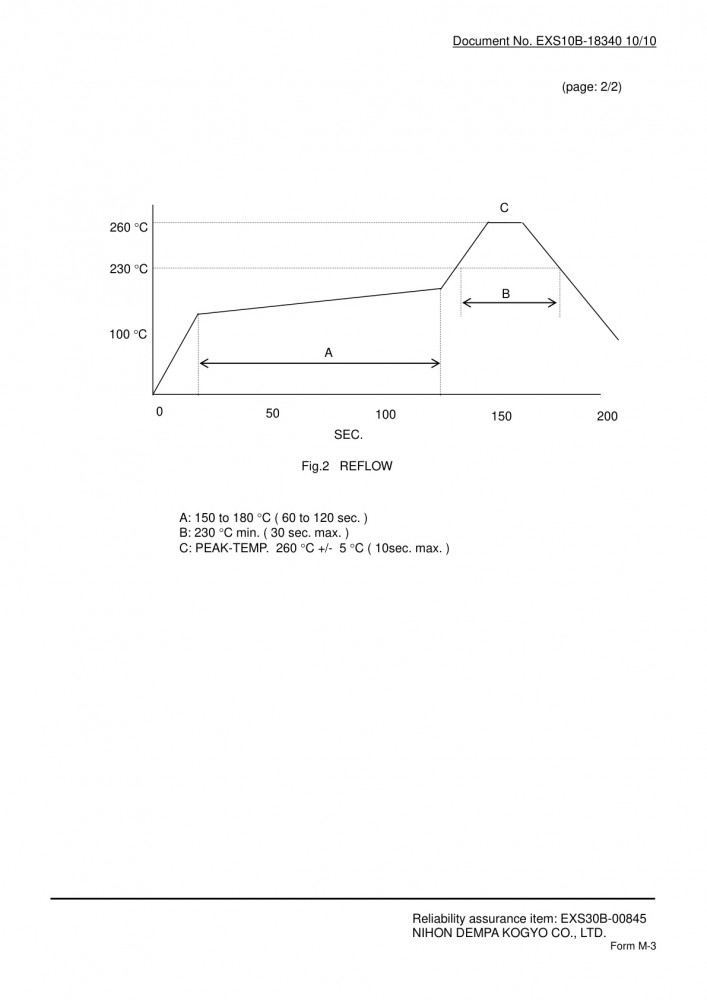 NX2012SA specification page 10