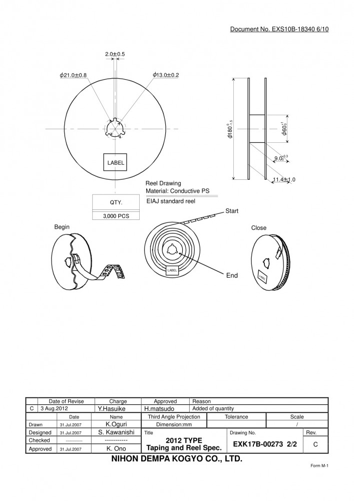 NX2012SA specification page 6